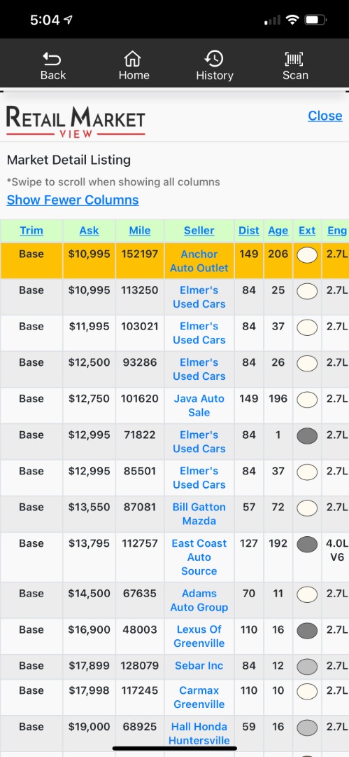 Black Book Car Values | Laser Appraiser