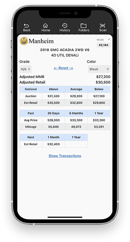 Best Car Appraisals for Dealerships, Auctions, and Wholesalers